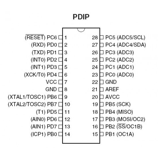 Buy Atmega8-PU Microcontroller IC : ElementzOnline INDIA Buy Atmega8-PU Microcontroller IC : ElementzOnline INDIA